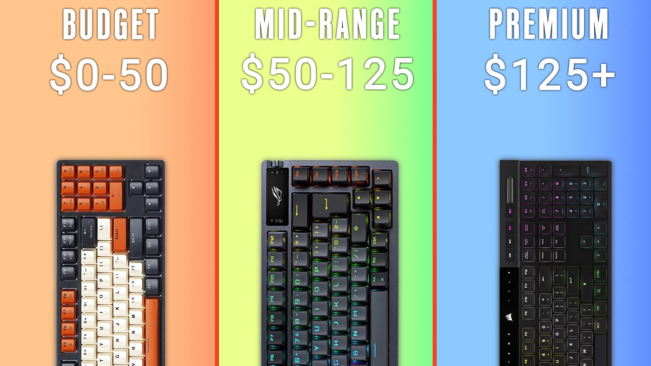 How Much Should You Spend on a Gaming Keyboard? Maximizing Your Gaming ...