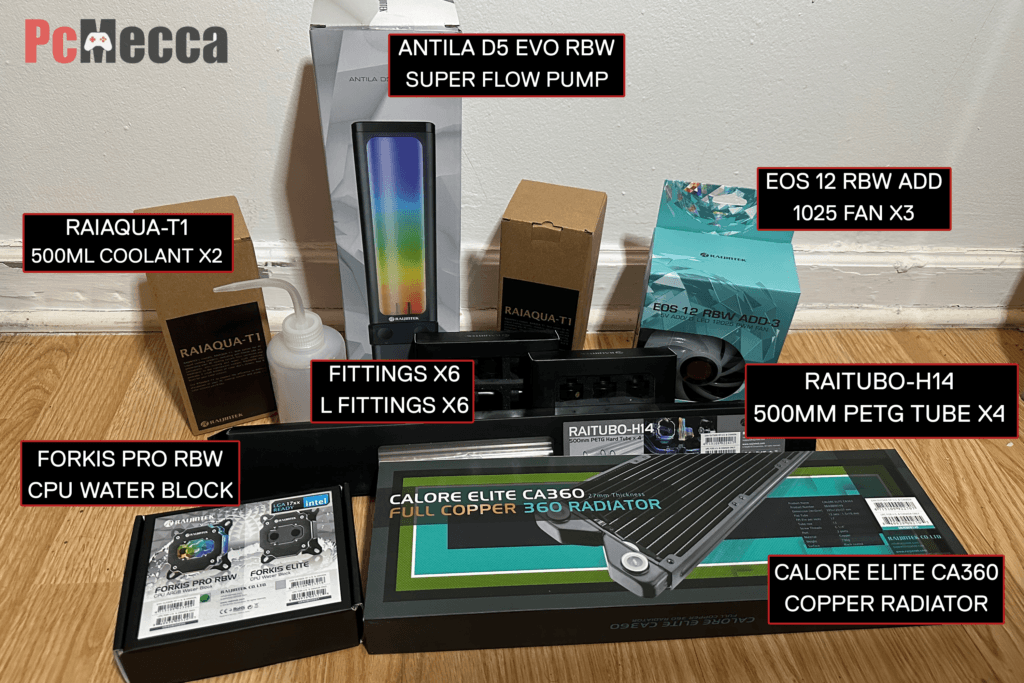 Raijintek Scylla Pro CA360 Water Cooling Kit Review – A Beautiful and ...